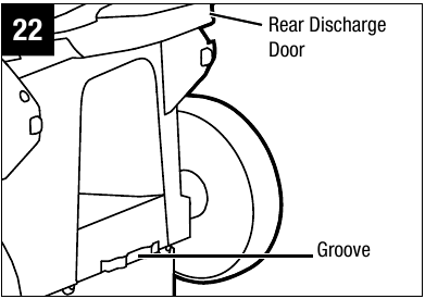 EGO LM2135SP - Power+ 21" Select Cut Mower Manual | ManualsLib