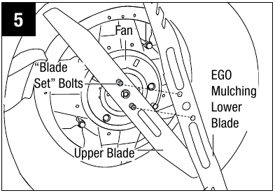 EGO LM2135SP Power 21 Select Cut Mower Manual ManualsLib