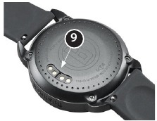 Bushnell GOLF iON Edge - Golf GPS Watch Manual | ManualsLib