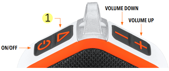 Bushnell GOLF Wingman Mini - Bluetooth Speaker with Audible GPS Manual ...