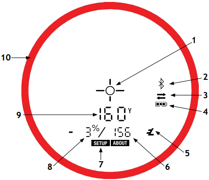 Bushnell GOLF Pro X3 - Laser Rangefinder Manual | ManualsLib