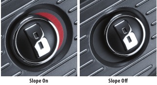 Bushnell GOLF Tour V5, Tour V5 Shift - Laser Rangefinder Manual ...