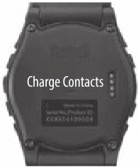 Bushnell GOLF EXCEL - GPS Rangefinder Watch Manual | ManualsLib