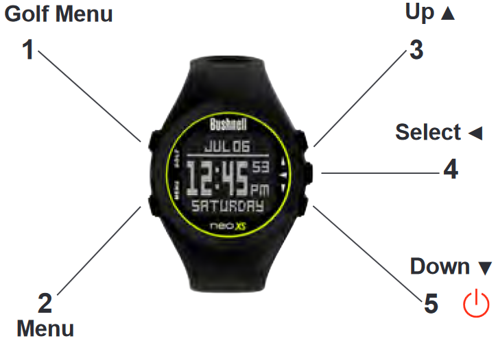 Bushnell Neo XS - GPS Rangefinder Watch Manual | ManualsLib