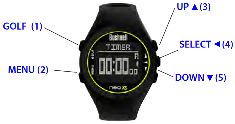 Bushnell Neo XS - GPS Rangefinder Watch Manual | ManualsLib