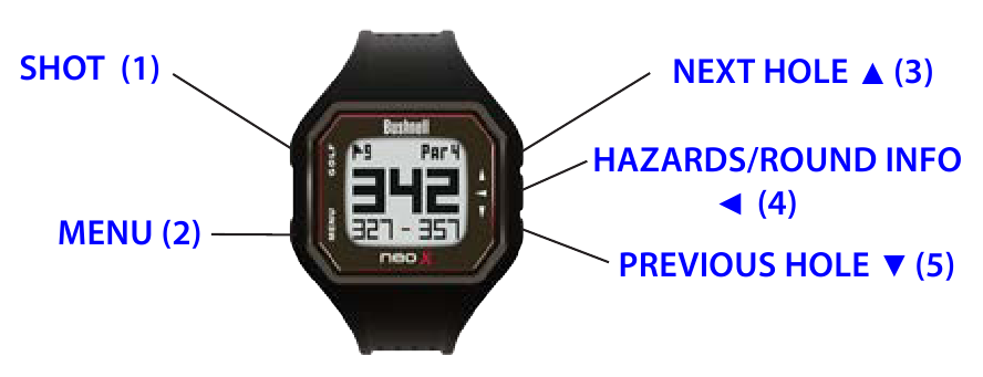 Bushnell Neo X - GPS Rangefinder Watch Manual | ManualsLib