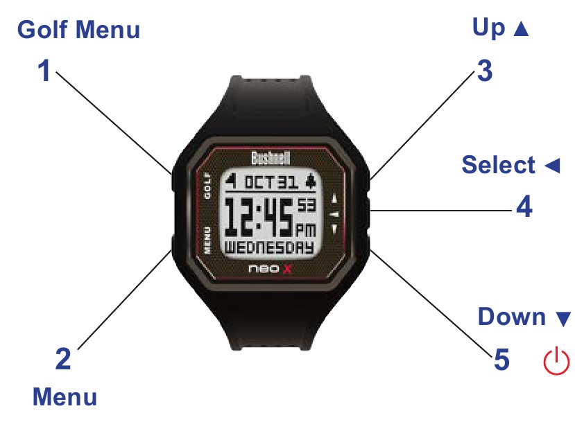 Bushnell Neo X - GPS Rangefinder Watch Manual | ManualsLib