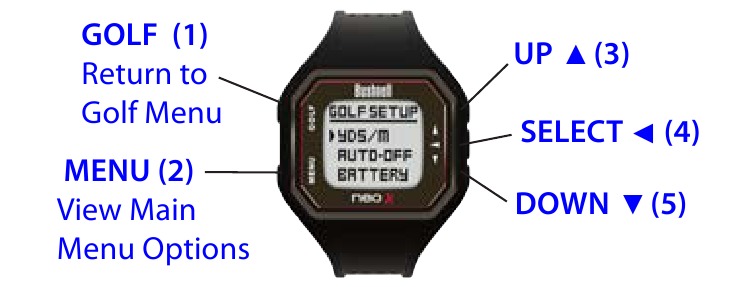 Bushnell Neo X - GPS Rangefinder Watch Manual | ManualsLib