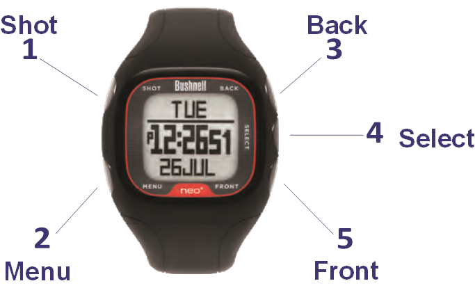 Bushnell Neo+ Watch - GPS Rangefinder Watch Manual | ManualsLib