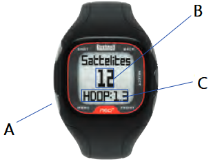Bushnell Neo+ Watch - GPS Rangefinder Watch Manual | ManualsLib