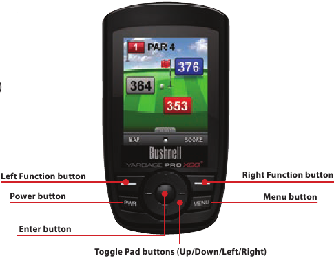Bushnell Yardage Pro XGC+ - Golf GPS Device Manual | ManualsLib