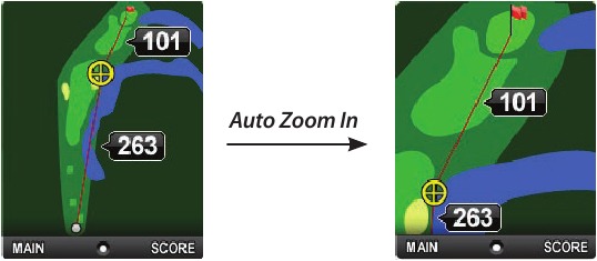 Bushnell Yardage Pro XGC+ - Golf GPS Device Manual | ManualsLib