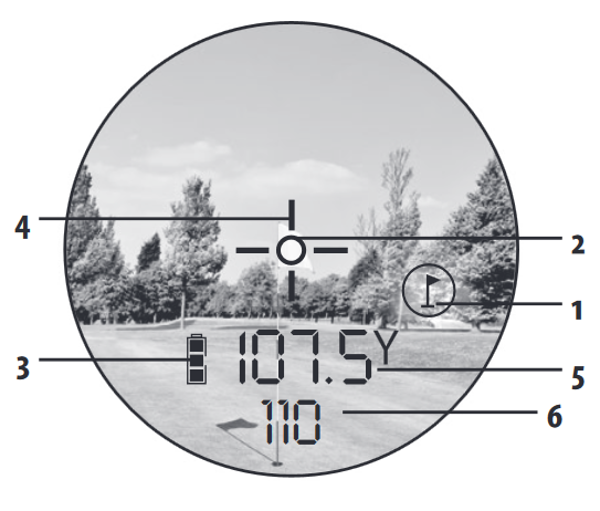 Bushnell GOLF Pro X2 - Laser Rangefinder Manual | ManualsLib