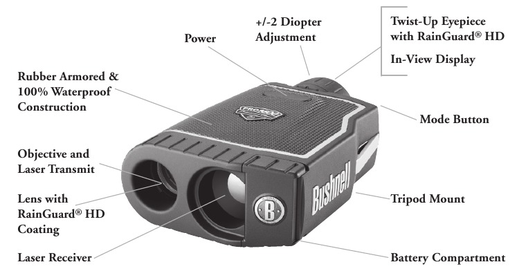 Bushnell Pro 1600 - Laser Rangefinder Manual | ManualsLib