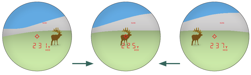 Vortex Razor HD 4000 - LRF-250 7x25 Laser Rangefinder Manual | ManualsLib