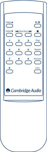 Cambridge Audio CD5 - Compact Disc Player Manual | ManualsLib