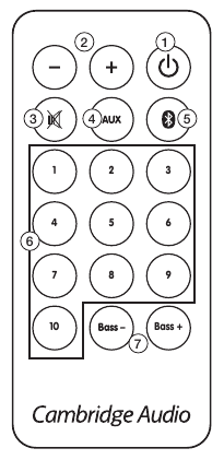Cambridge Audio AIR 100, AIR 200 - Wireless Speaker Manual | ManualsLib