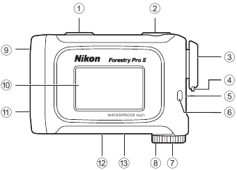 Nikon Forestry Pro II - 6x21 Laser Rangefinder/Hypsometer Manual ...