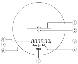 Nikon MONARCH 2000 - 6x21 Laser Rangefinder Manual | ManualsLib