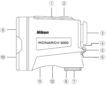 Nikon MONARCH 2000 - 6x21 Laser Rangefinder Manual | ManualsLib