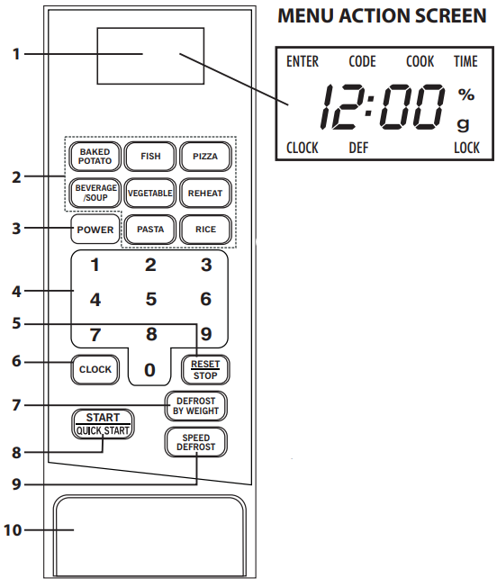Tesco MT1710 - Microwave Oven Manual | ManualsLib