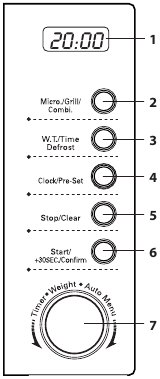 Tesco MG2011 - Microwave Oven Manual | ManualsLib