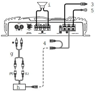 Alpine MRV-100M - Subwoofer Drive Monaural Power Amplifier Manual | ManualsLib