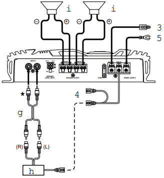 Alpine MRV-100M - Subwoofer Drive Monaural Power Amplifier Manual | ManualsLib