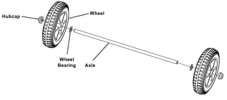CEN-TECH 63423 - 2/10/40/200A 6/12V Automatic Battery Charger with ...