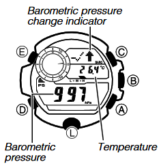 CASIO RANGEMAN GW9400 - Master of G - Land Manual | ManualsLib