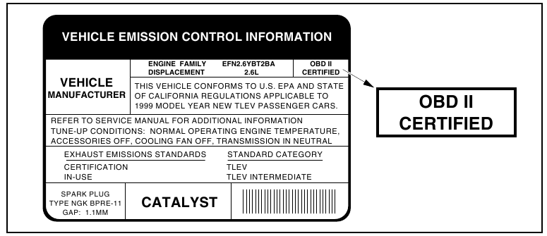 INNOVA 3020b - CanOBD2 Diagnostic Tool B/W Screen Manual | ManualsLib