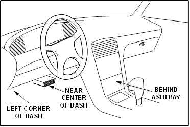 INNOVA 3020b - CanOBD2 Diagnostic Tool B/W Screen Manual | ManualsLib