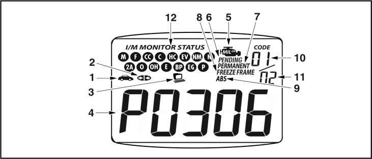 INNOVA 3020b - CanOBD2 Diagnostic Tool B/W Screen Manual | ManualsLib