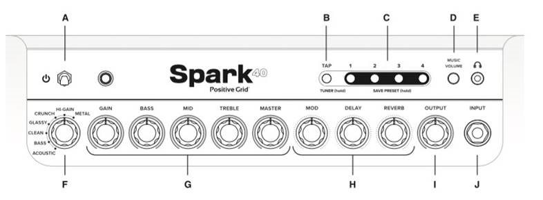 Positive Grid Spark Amp Manual | ManualsLib