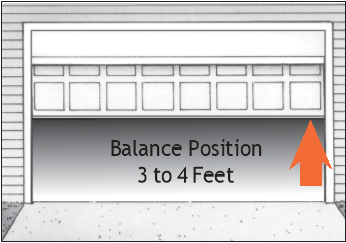 Overhead Door Legacy 920, Models 7020H/H-B, 7120H/H-B Manual | ManualsLib