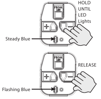 Overhead Door Legacy 920, Models 7020H/H-B, 7120H/H-B Manual | ManualsLib