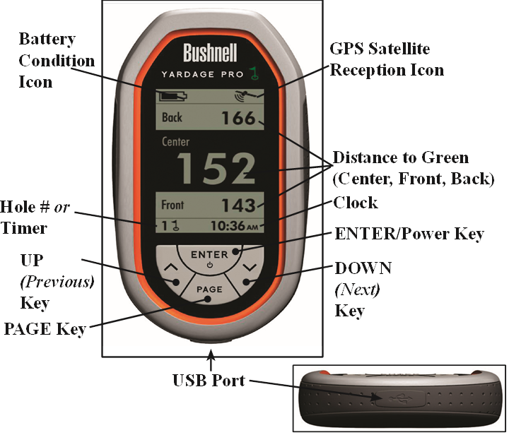 Bushnell Yardage Pro - Golf GPS Device Manual | ManualsLib