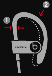 Beats Powerbeats3 Wireless - Headphones Manual | ManualsLib