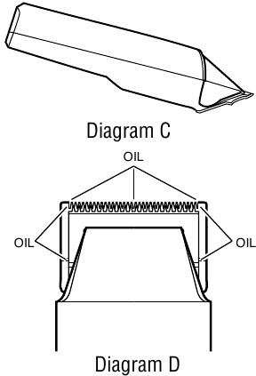 Andis BTF2, BTF - T-Blade Trimmers Manual | ManualsLib