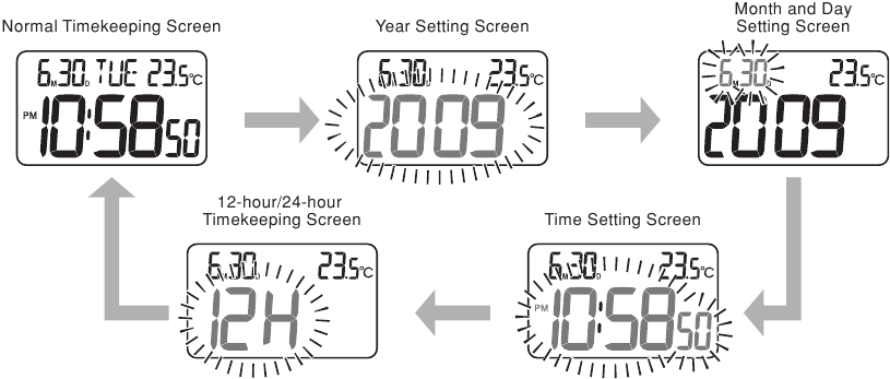 Casio DQ-747, DQ-748 - Alarm Clocks Manual | ManualsLib