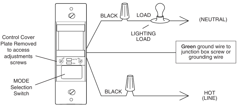 Cooper 6109 - Motion Sensing Wall Switch Manual | ManualsLib