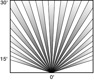 Cooper 6105 - Motion Sensing Wall Switch Manual | ManualsLib