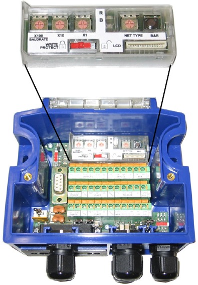Datalogic CBX100 - Connection Box Manual | ManualsLib