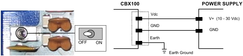Datalogic CBX100 - Connection Box Manual | ManualsLib