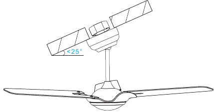 Carro CES523AL, CES563AL - Smart Ceiling Fan Installation Manual | ManualsLib
