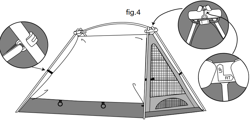 Eureka TIMBERLINE, TIMBERLINE OUTFITTER - SetUp Manual | ManualsLib