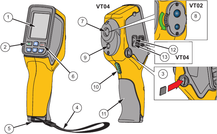 Fluke VT02, VT04 - Visual IR Thermometer Manual | ManualsLib