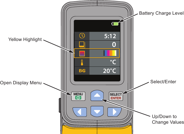 Fluke VT02, VT04 - Visual IR Thermometer Manual | ManualsLib