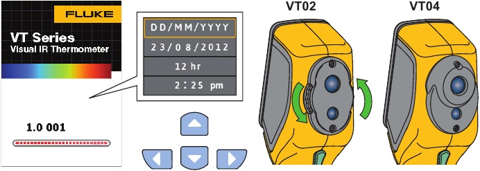 Fluke VT02, VT04 - Visual IR Thermometer Manual | ManualsLib