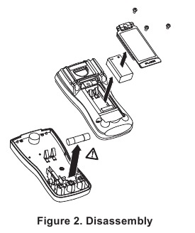 Fluke 110/113/114/115/117 - True-rms Multimeter Manual | ManualsLib